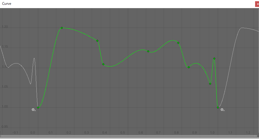 【Unity】AnimationCurveをスクリプトで宣言して使う | Makihiroのdevlog